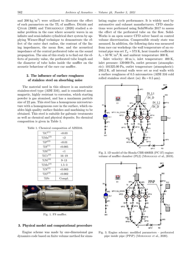 Investigation of Perforated Tube Configuration Effect on the Performance of Exhaust Mufflers ...