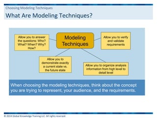 Choosing Modeling Techniques | PPT