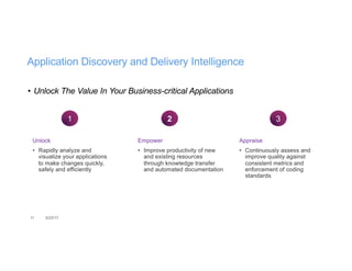 InterConnect 2017 : Cognitive DevOps: Get Rid of the Guesswork to ...