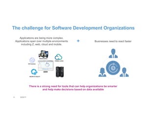 InterConnect 2017 : Cognitive DevOps: Get Rid of the Guesswork to ...