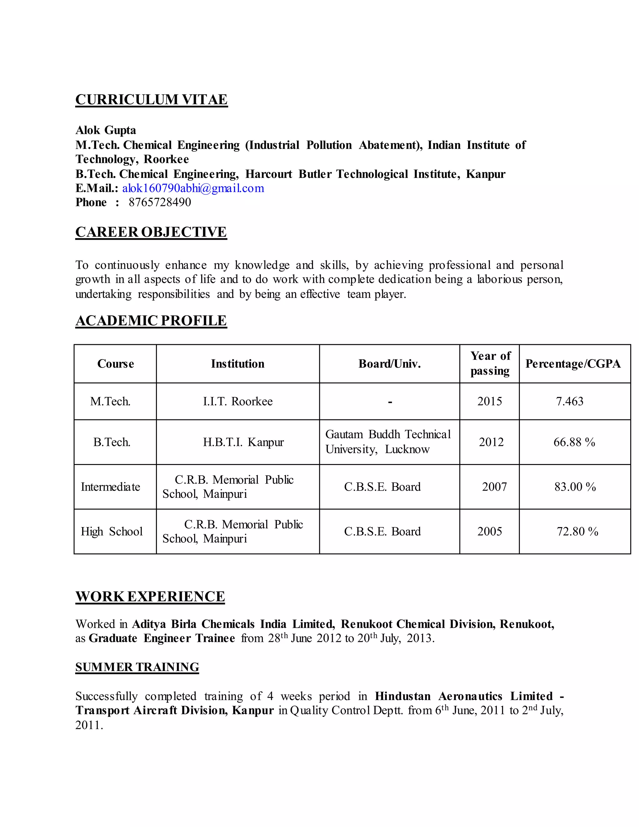 CV Alok Gupta | DOCX