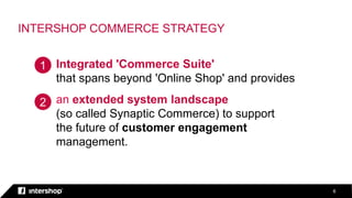 Short Introduction to Intershop | PPT