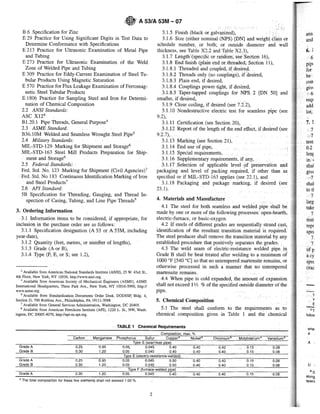 296690557 astm-a53-07 | PDF