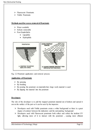 3.LIQUID PENETRANT TESTING | DOCX | Chemistry | Science