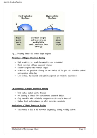 3.LIQUID PENETRANT TESTING | DOCX