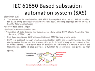 296713773-IEC-61850-Based-Substation-Automation-System-SAS-PPT-1.pptx