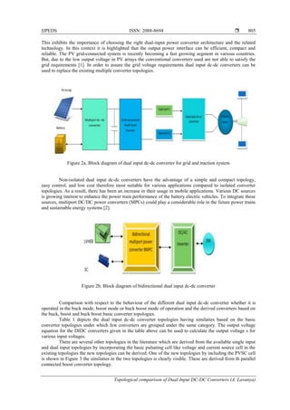 Topological Comparison of Dual-Input DC-DC Converters | PDF