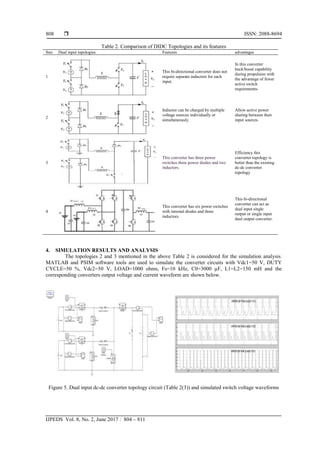 Topological Comparison of Dual-Input DC-DC Converters | PDF