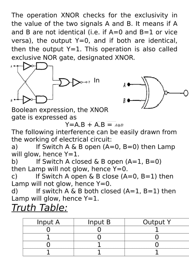 296779866 c-b-s-e-class-12-physics-project-on-logic-gates | PDF