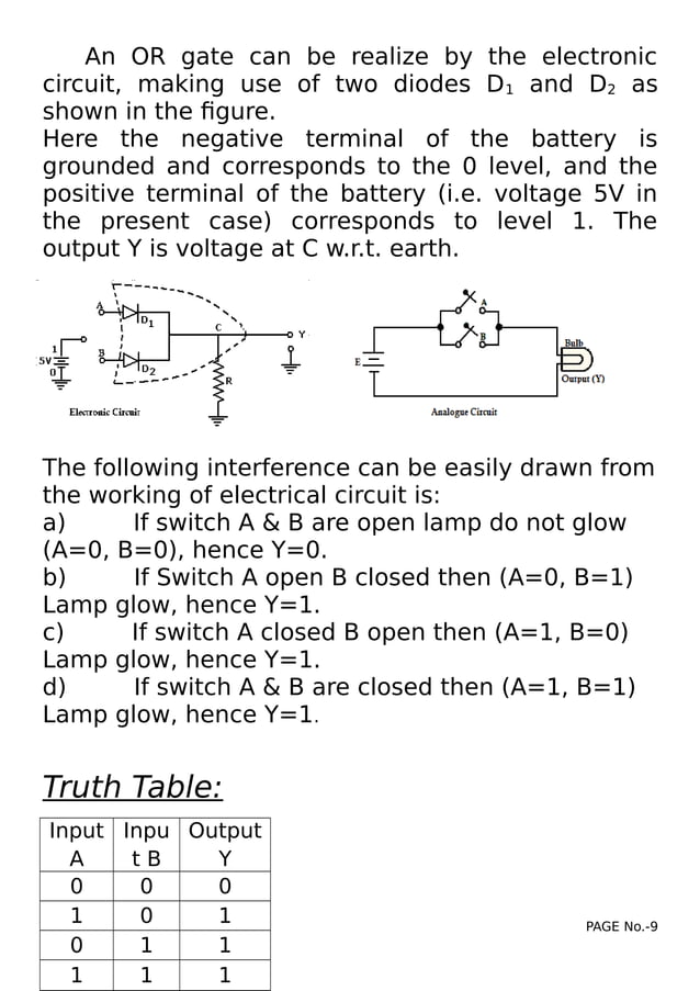 296779866 c-b-s-e-class-12-physics-project-on-logic-gates | PDF