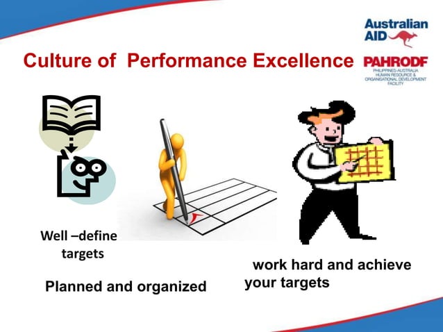 Result-based Performance Management S-Overview-ppt.ppt
