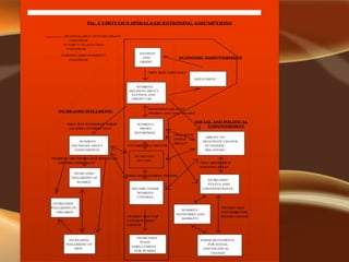 TUL 560-6-1Christian Microenterprise Development | PPTX