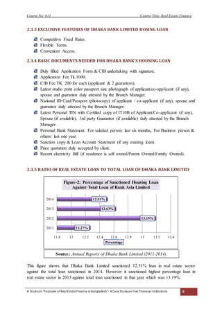 Real Estate | DOCX | Home Financing | Personal Debt