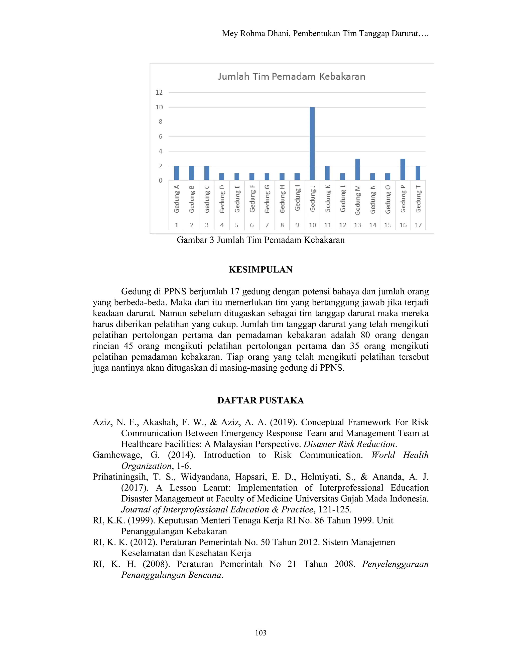 Prosedur Pembentukan Tim Tanggap Darurat11 Pdf