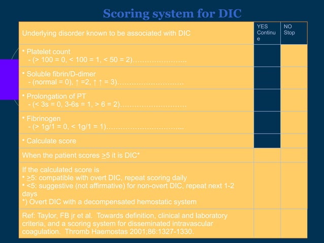 Disseminated Intravascular Coagulation (DIC)ation | PPT