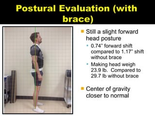 posture | PPT