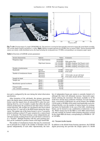 Low Frequency Array | PDF