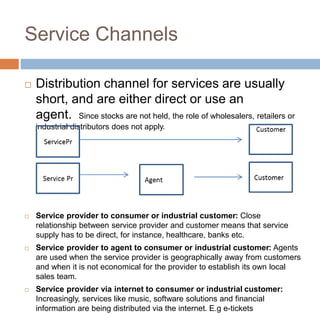 Sales & Channels | PPTX