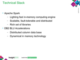 Making People Flow in Cities Measurable and Analyzable | PPT
