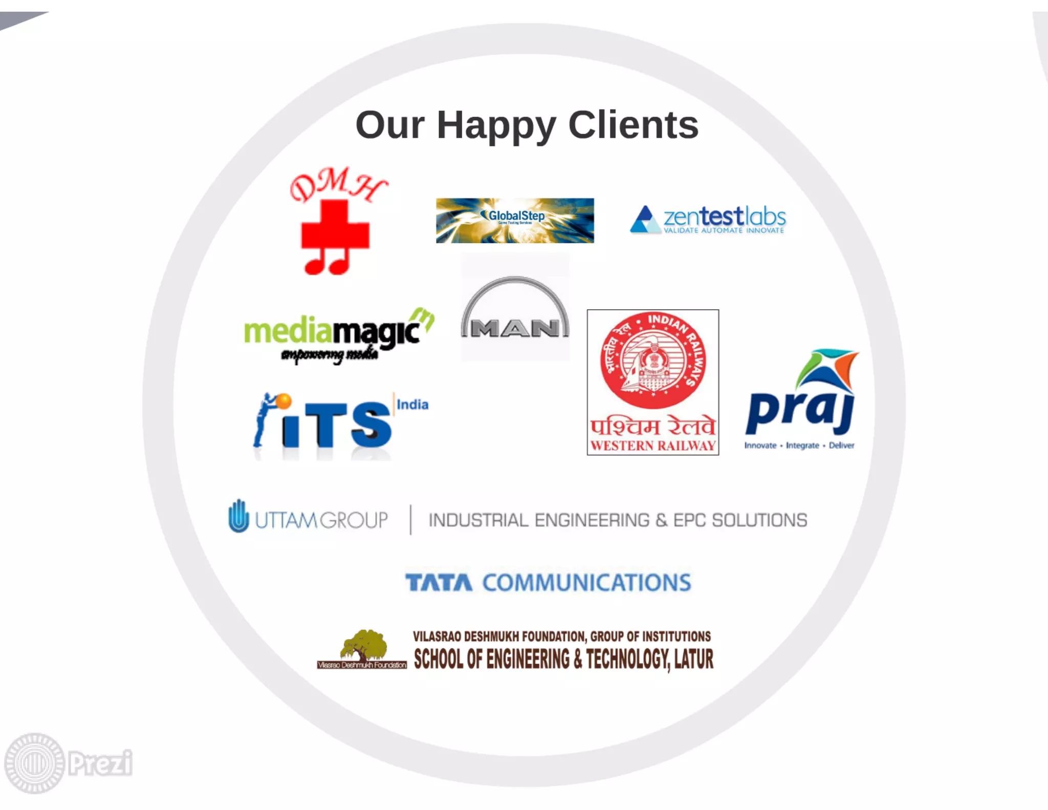 Windows to Linux Migration | PPT