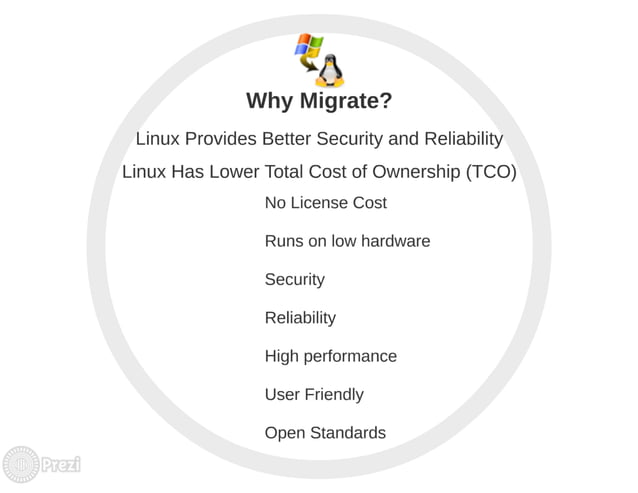Windows to Linux Migration | PPT