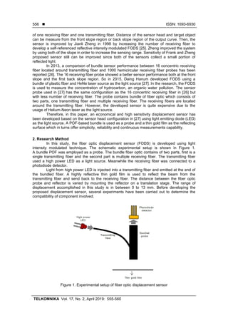 A low-cost fiber based displacement sensor for industrial applications | PDF | Physics | Science