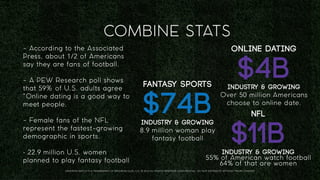 PitchDeck_GridironMatch Final | PDF