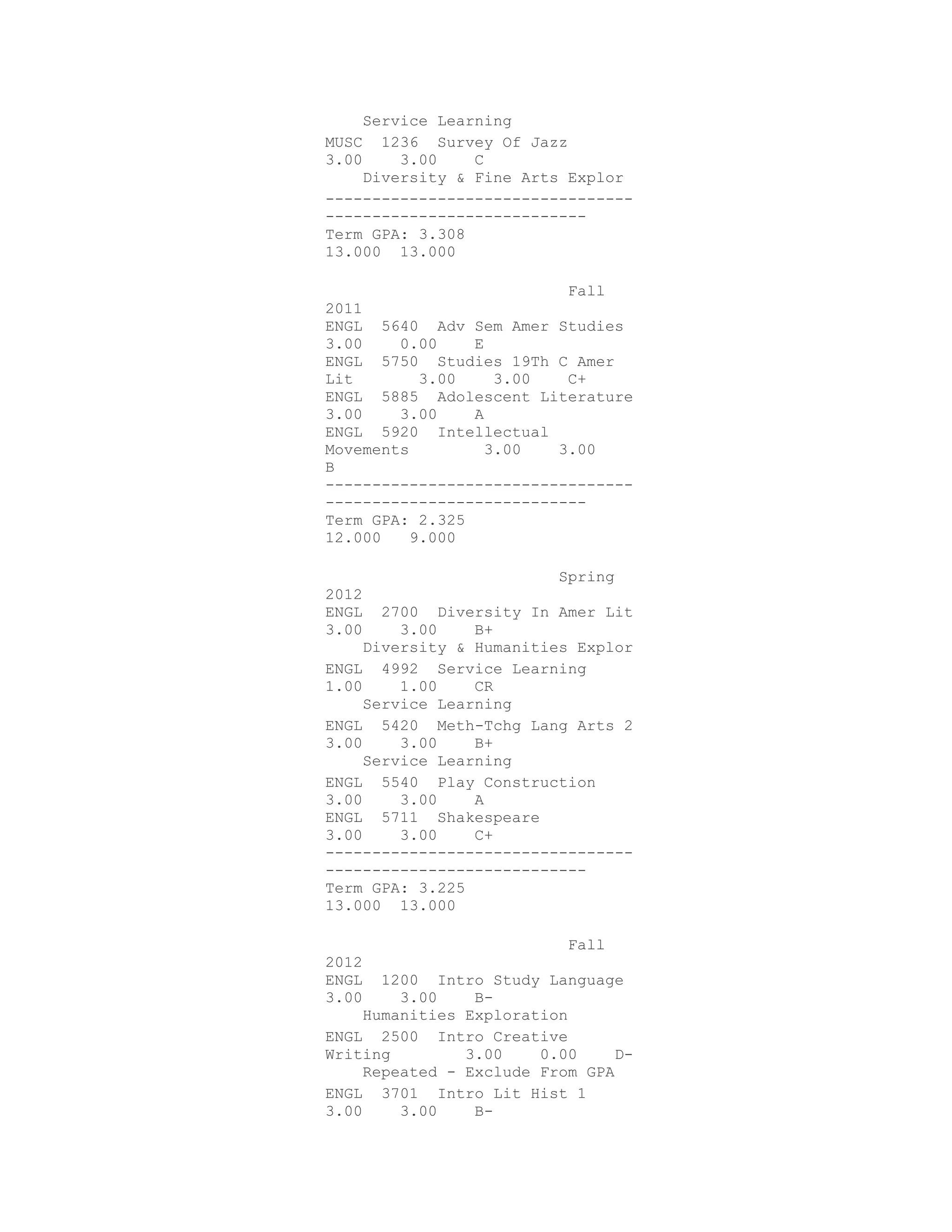 University of Utah Unofficial Transcript | PDF