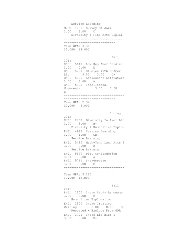 University of Utah Unofficial Transcript | PDF