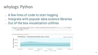 Re-imagine Data Monitoring with whylogs and Spark | PDF