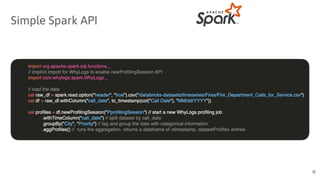 Re-imagine Data Monitoring with whylogs and Spark | PDF