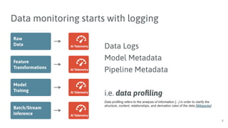 Re-imagine Data Monitoring with whylogs and Spark | PDF
