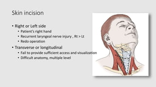 297 Anterior cervical instrumentation complete | PPTX