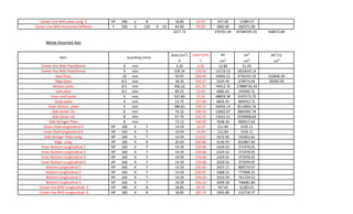 Midship Section Modulus | PDF