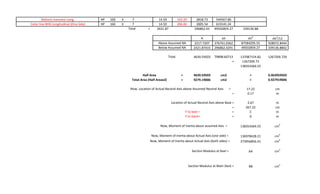 Midship Section Modulus | PDF