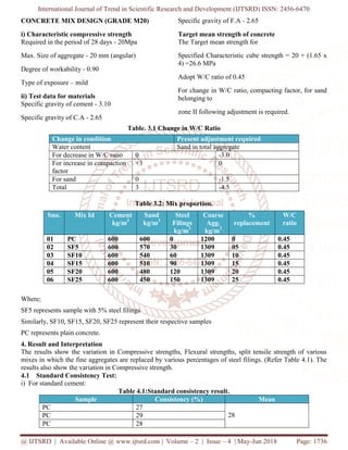 Effect of Partial Replacement of Sand by Mild Steel Filings in Concrete ...