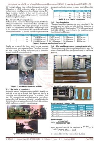 Fabrication and Study of the Mechanical Properties of AA7129 Alloy ...