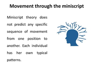 Movement through the mini script - transactional analysis - Manu Melwin ...