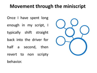 Movement through the mini script - transactional analysis - Manu Melwin ...
