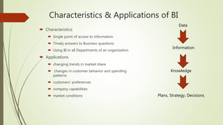 BI | PPTX