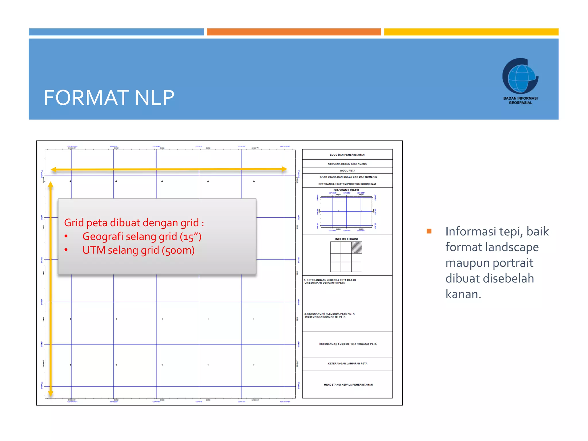Tata Cara Rekomendasi BIG pada Lampiran Peta RDTR | PDF
