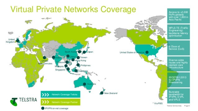 Telstra VPN Network by Tanaz Saran