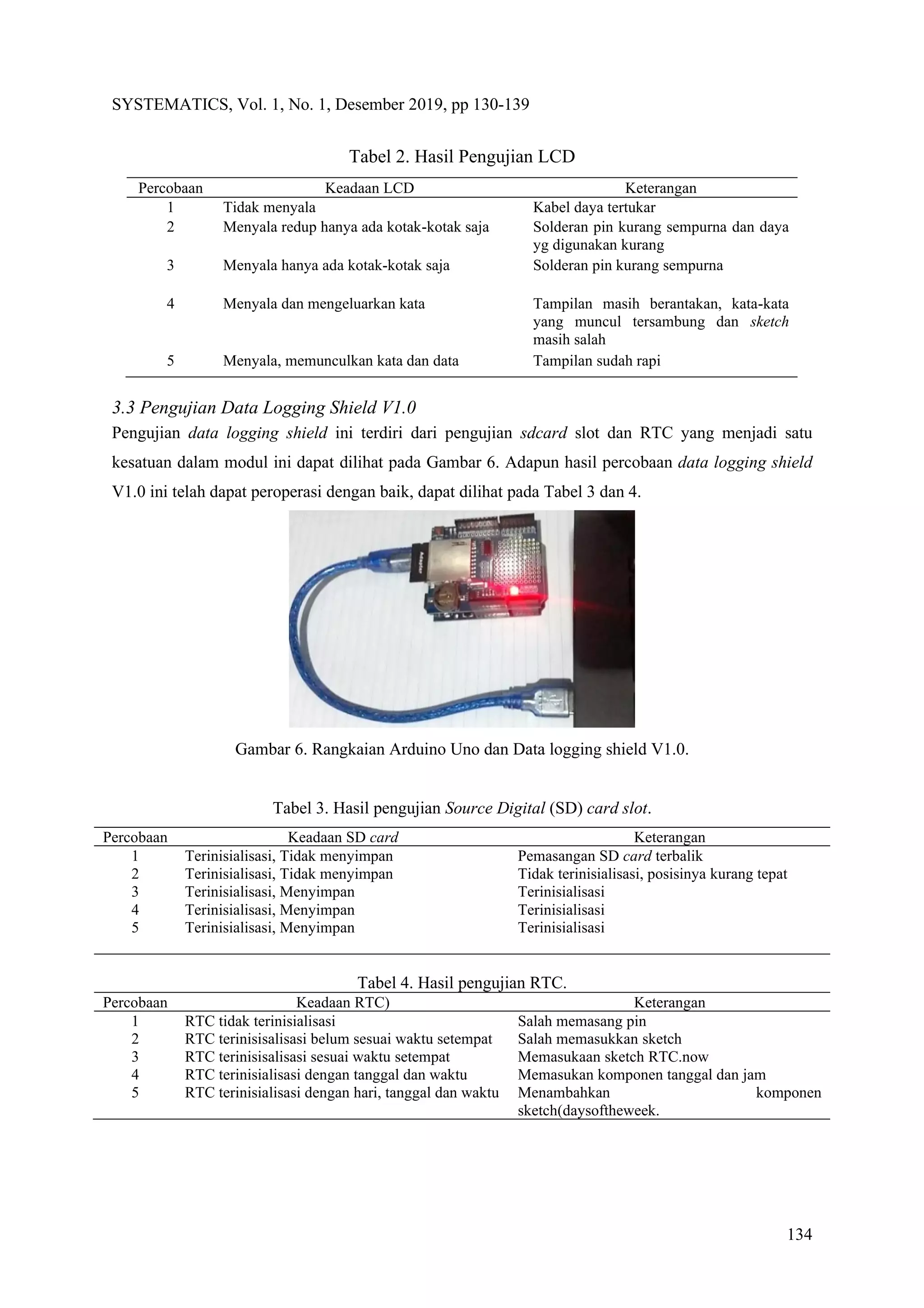 Rancang Bangun Alat Ukur Tinggi Gelombang Air Laut Berbasis ...