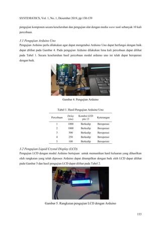 Rancang Bangun Alat Ukur Tinggi Gelombang Air Laut Berbasis ...