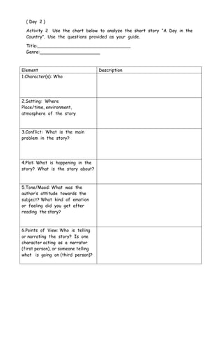 298212231 3rd-quarter-english-10 | PDF