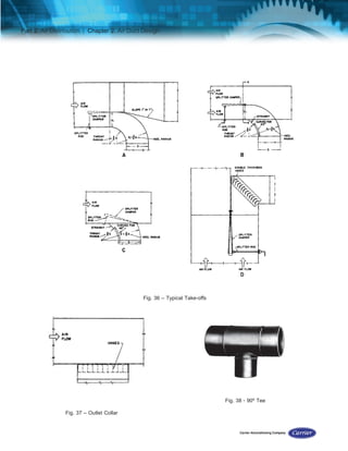 298232596-HVAC-Handbook-CARRIER-2-Air-Distributer.pdf