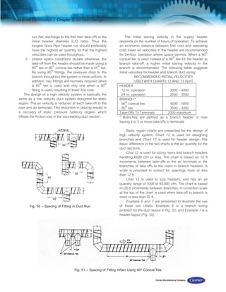 298232596-HVAC-Handbook-CARRIER-2-Air-Distributer.pdf