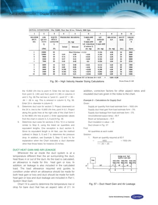 298232596-HVAC-Handbook-CARRIER-2-Air-Distributer.pdf