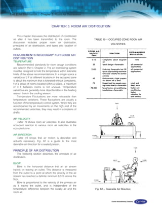 298232596-HVAC-Handbook-CARRIER-2-Air-Distributer.pdf