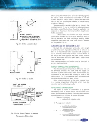 298232596-HVAC-Handbook-CARRIER-2-Air-Distributer.pdf